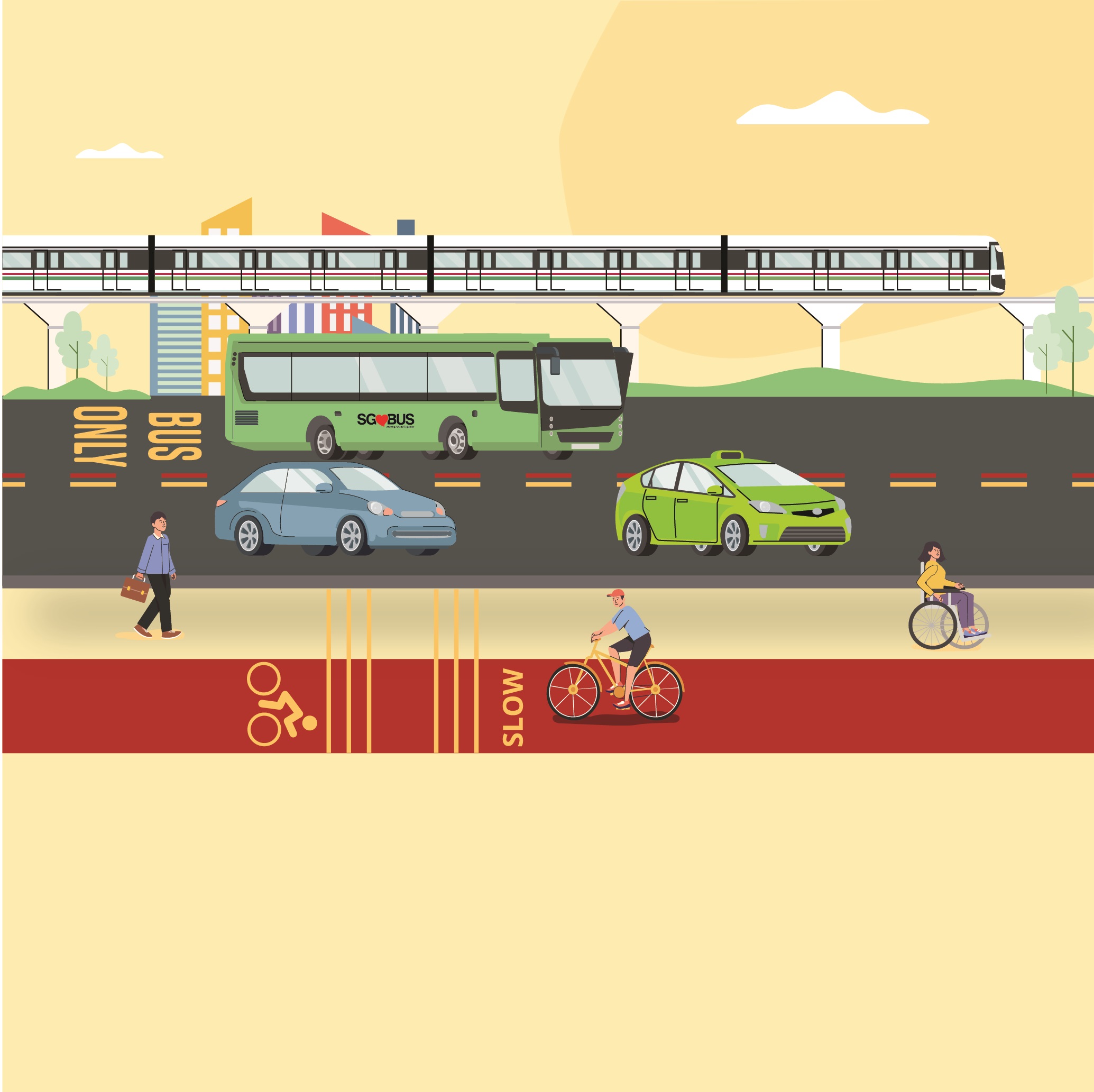 Land Transport Authority (LTA)