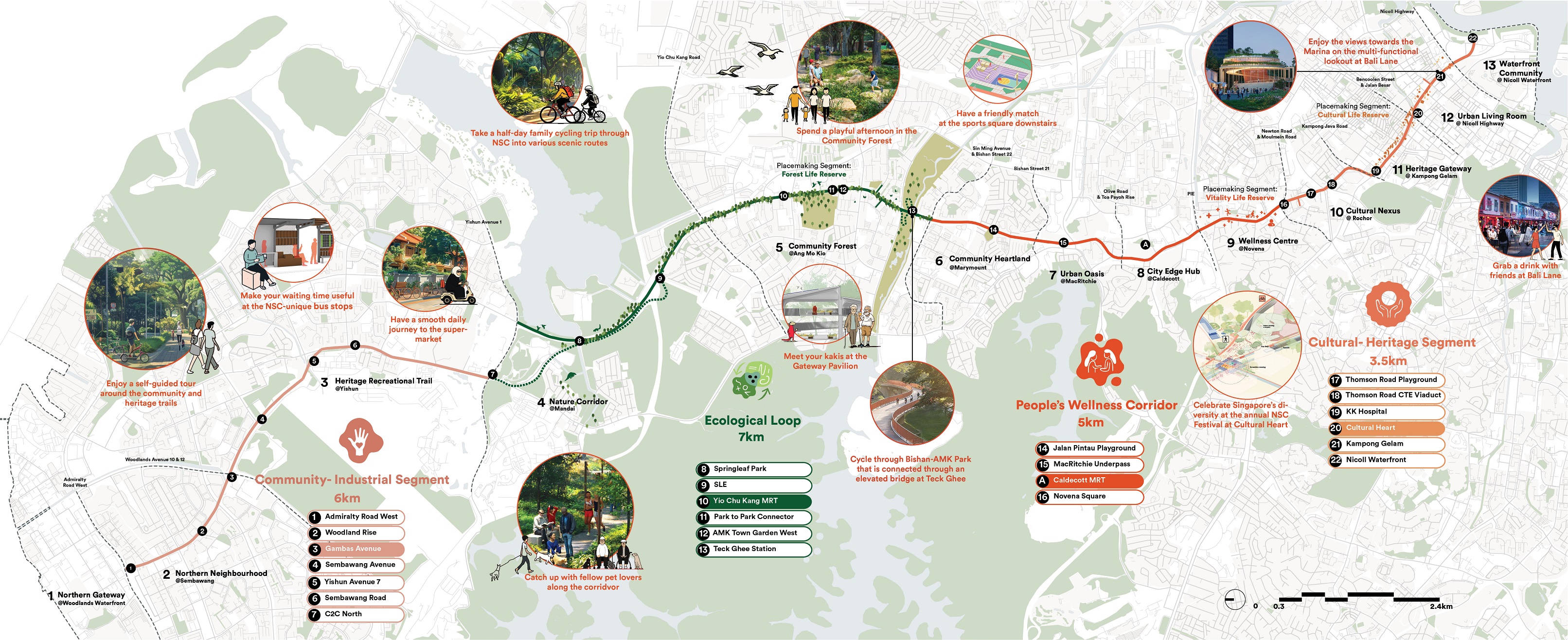 LTA | North-South Corridor