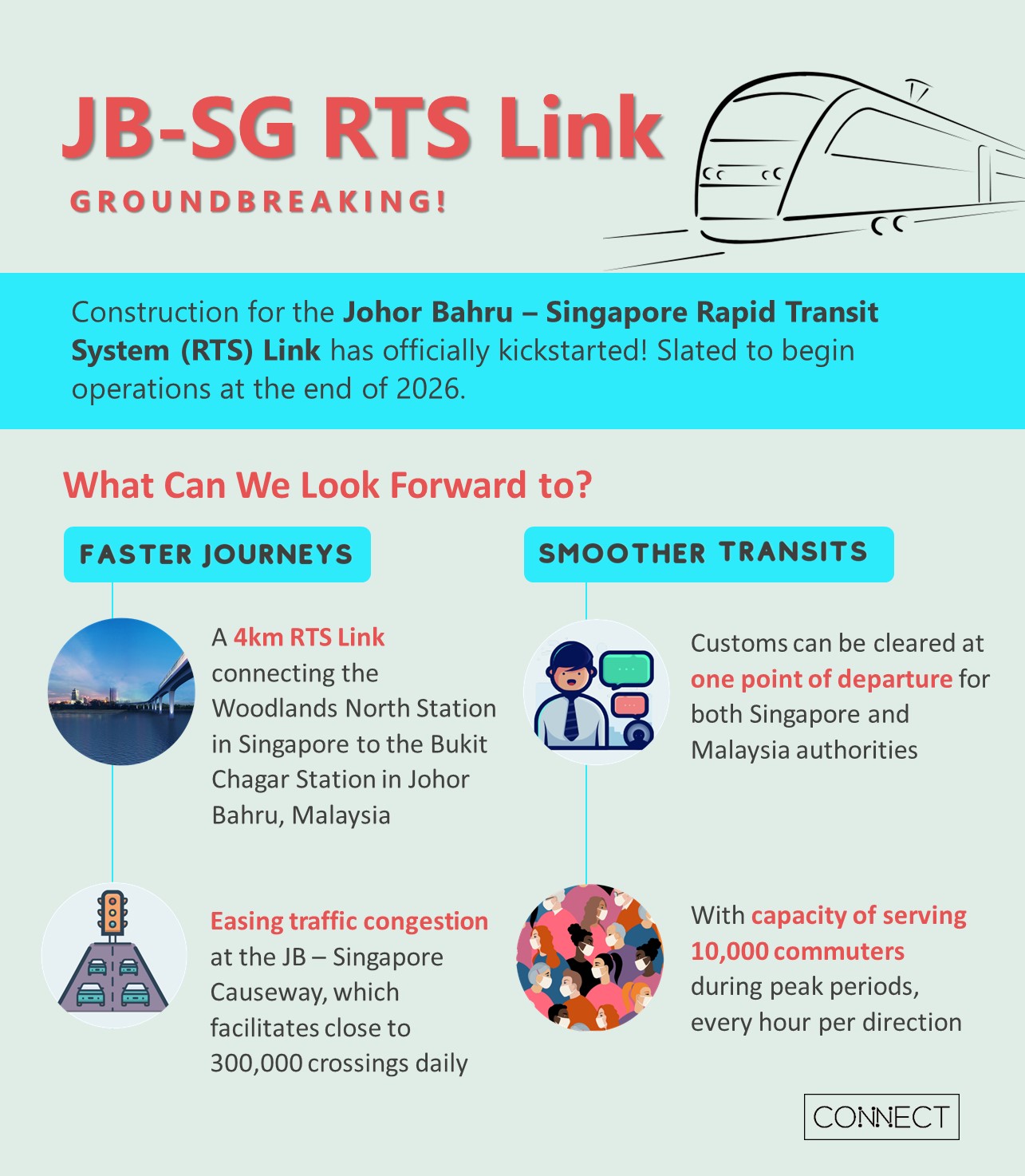 LTA | Latest Happenings: The Johor Bahru - Singapore RTS Link