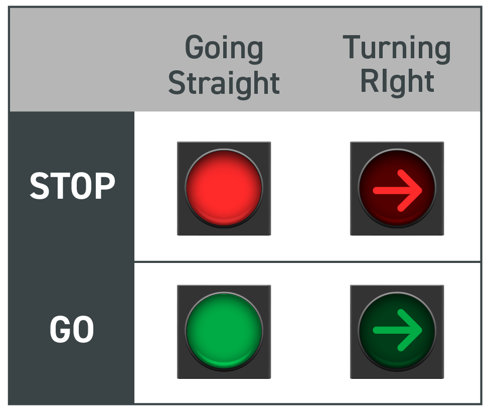 traffic light arrow rules