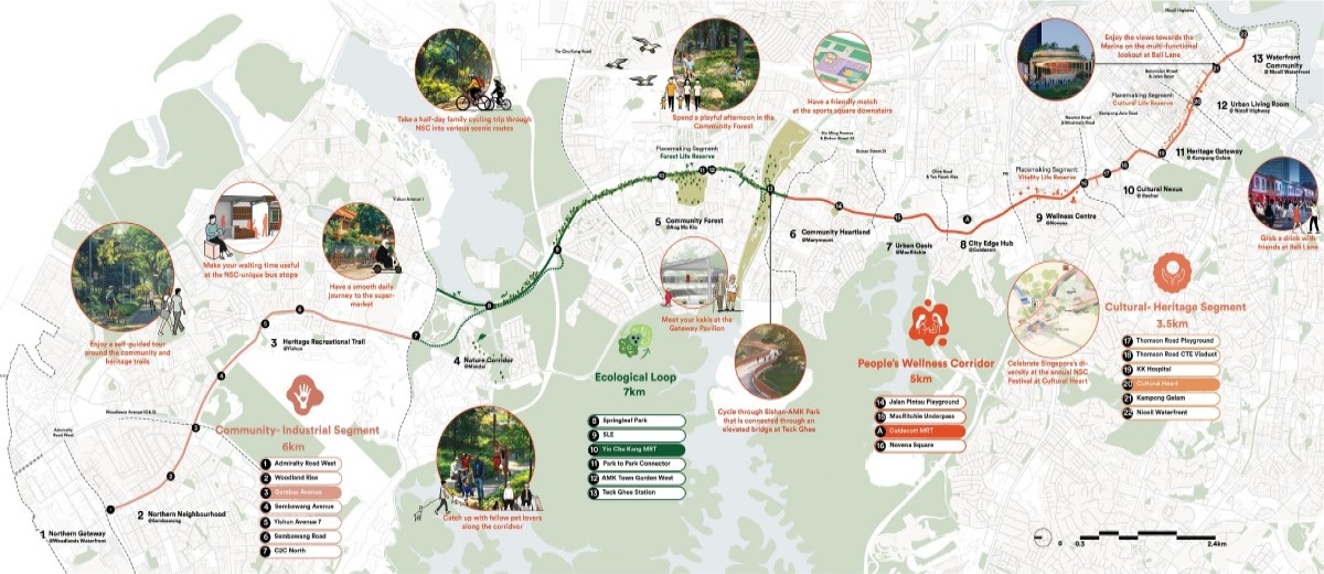 LTA | North-South Corridor